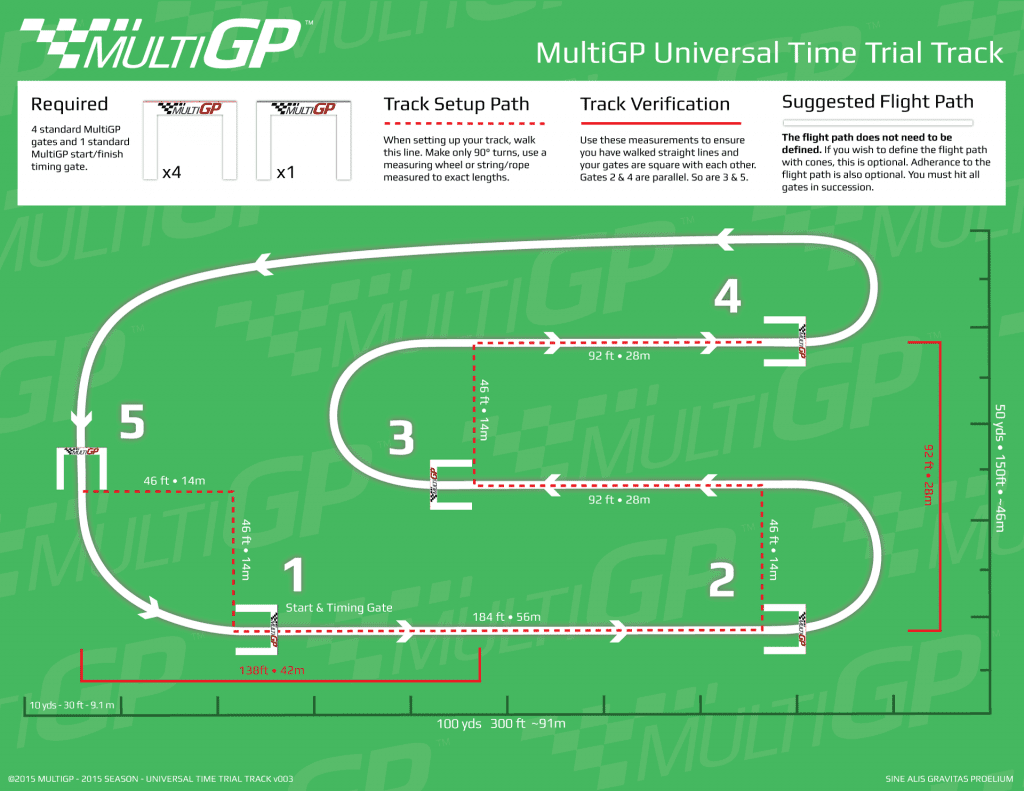What is the Universal Time Trial? (UTT) - MultiGP Drone Racing League ...