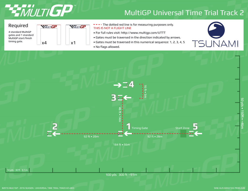 What is the Universal Time Trial? (UTT) - MultiGP Drone Racing League ...