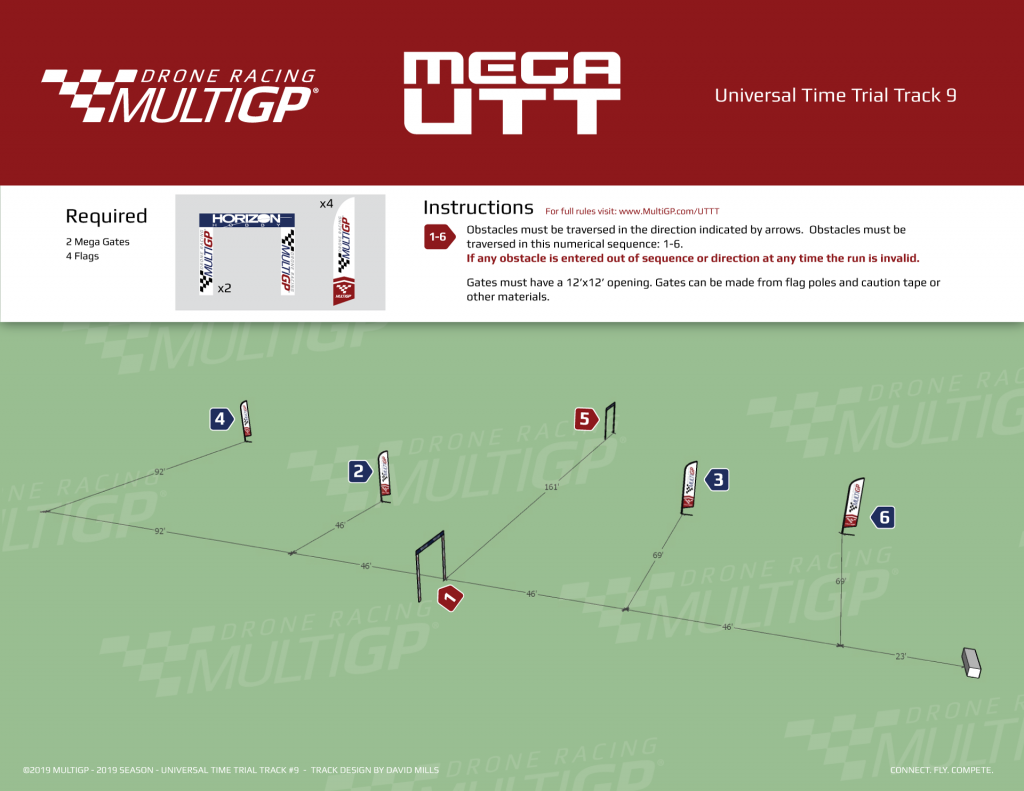 What is the Universal Time Trial? (UTT) - MultiGP Drone Racing League ...