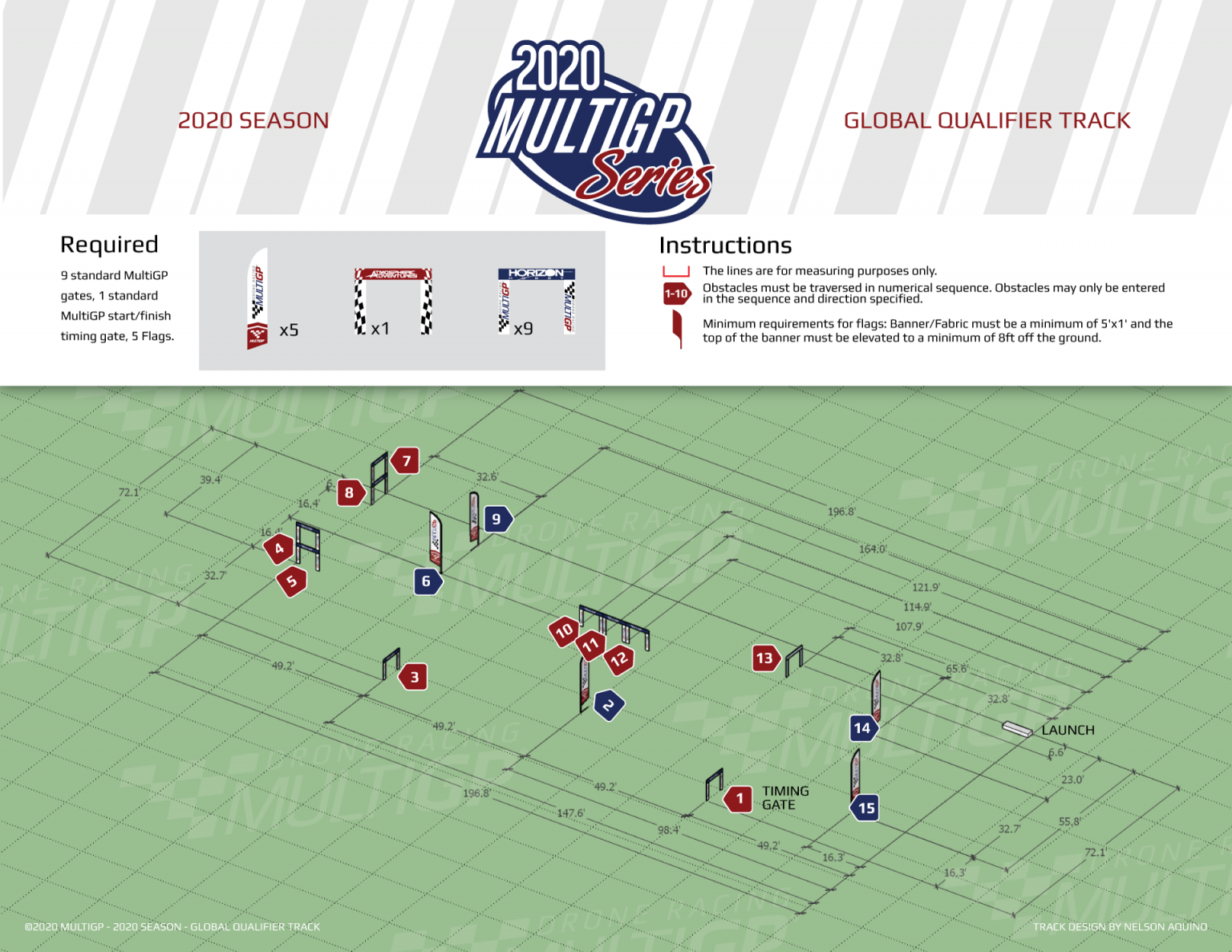 2020 MultiGP Series Global Qualifier Track Diagram % - MultiGP Drone ...