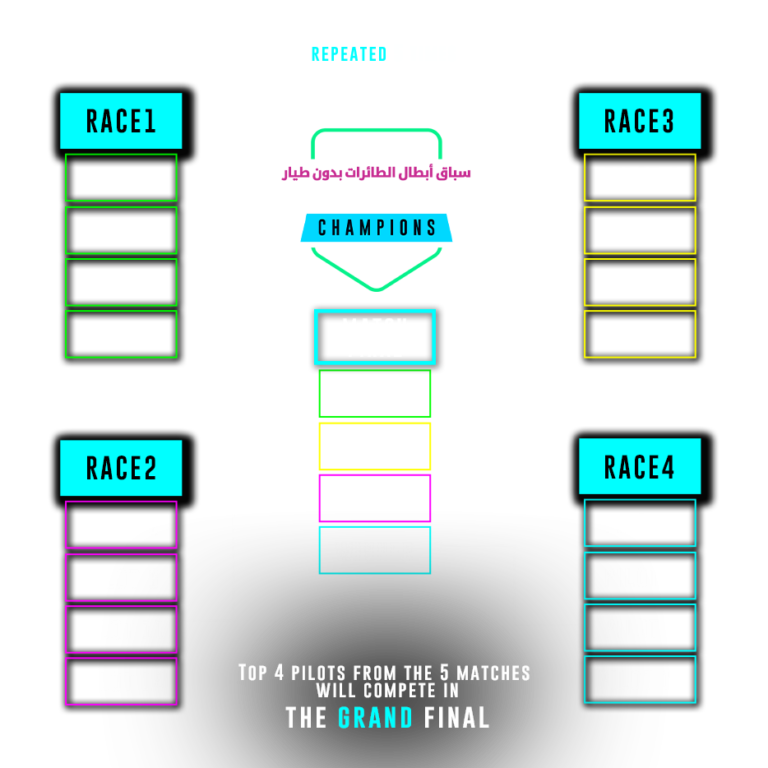 Sharjah Drone Racing Champions 2024 - MultiGP Drone Racing League | FPV ...