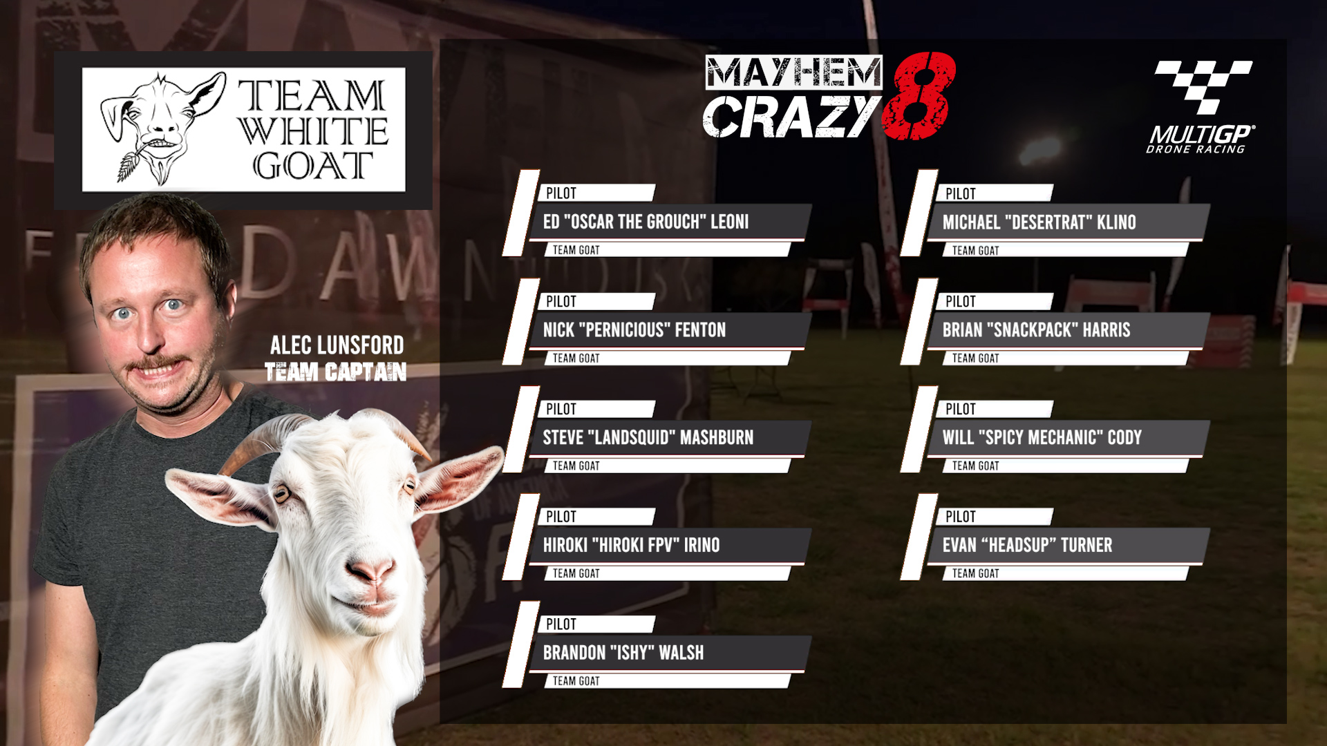 Team Goat Final - MultiGP Drone Racing League | FPV Racing League