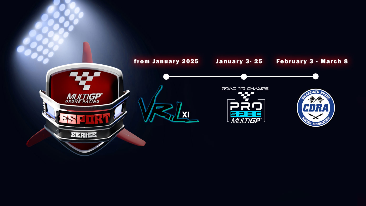 MultiGP Drone Racing League